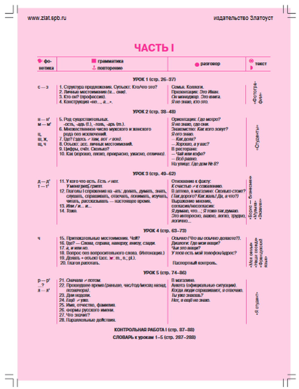 Русский язык. 5 элементов А1. Элементарный уровень. Учебник+МРЗ. Эсмантова - Arbat.gr