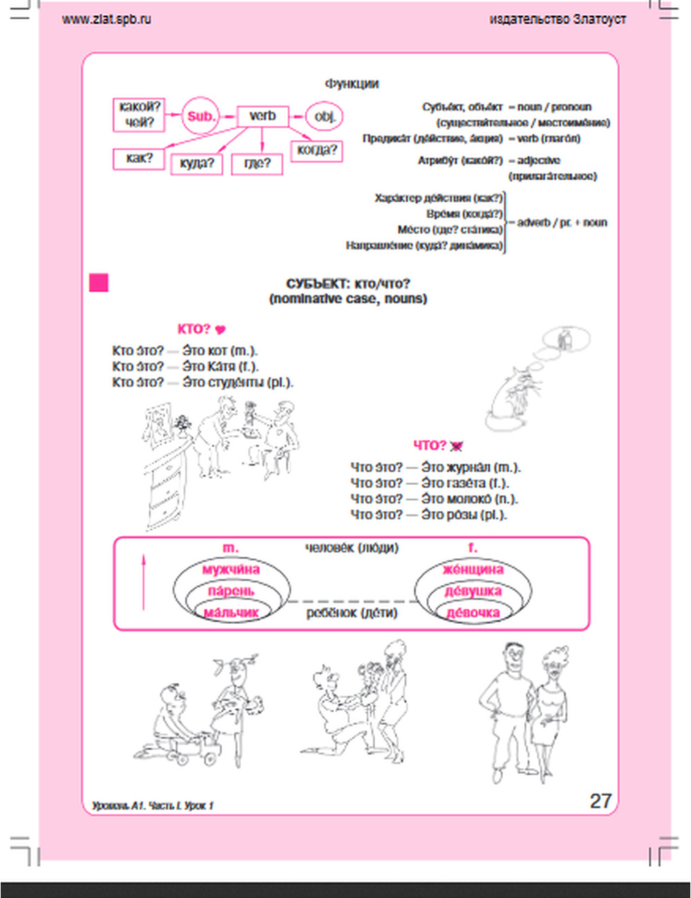 Русский язык. 5 элементов А1. Элементарный уровень. Учебник+МРЗ. Эсмантова - Arbat.gr
